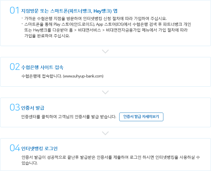 신규가입안내